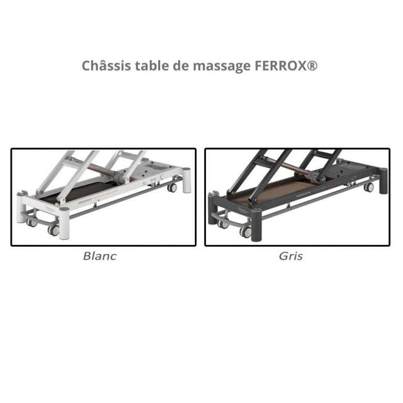 table d'ostéo ferrox | kipocora